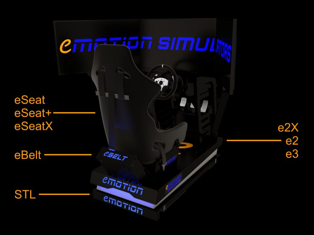 Emotion simulators - Racing simulator motion platforms